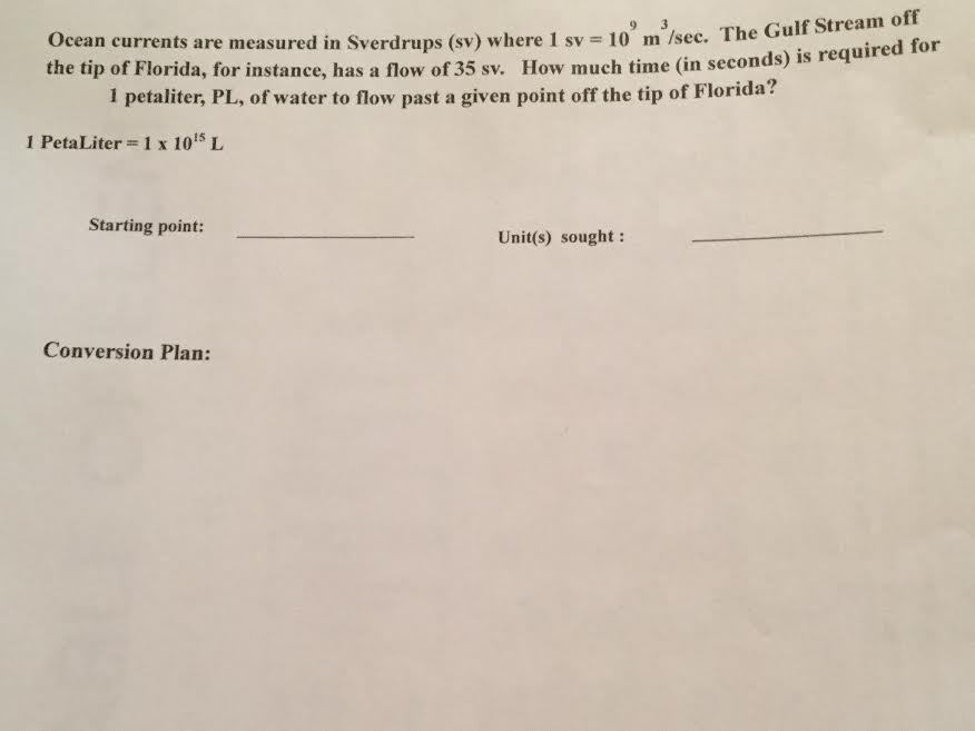 Solved Ocean currents are measured in Sverdrups (sv) where I | Chegg.com
