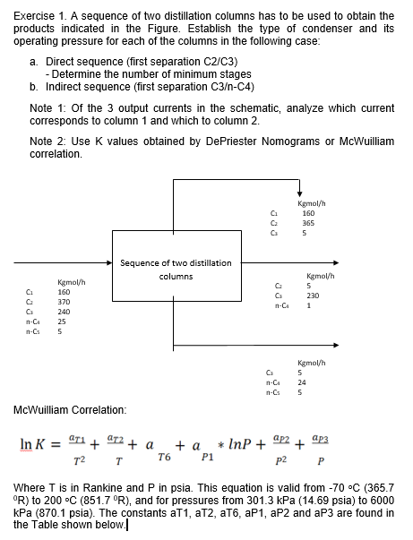 Solved Exercise 1. A sequence of two distillation columns | Chegg.com