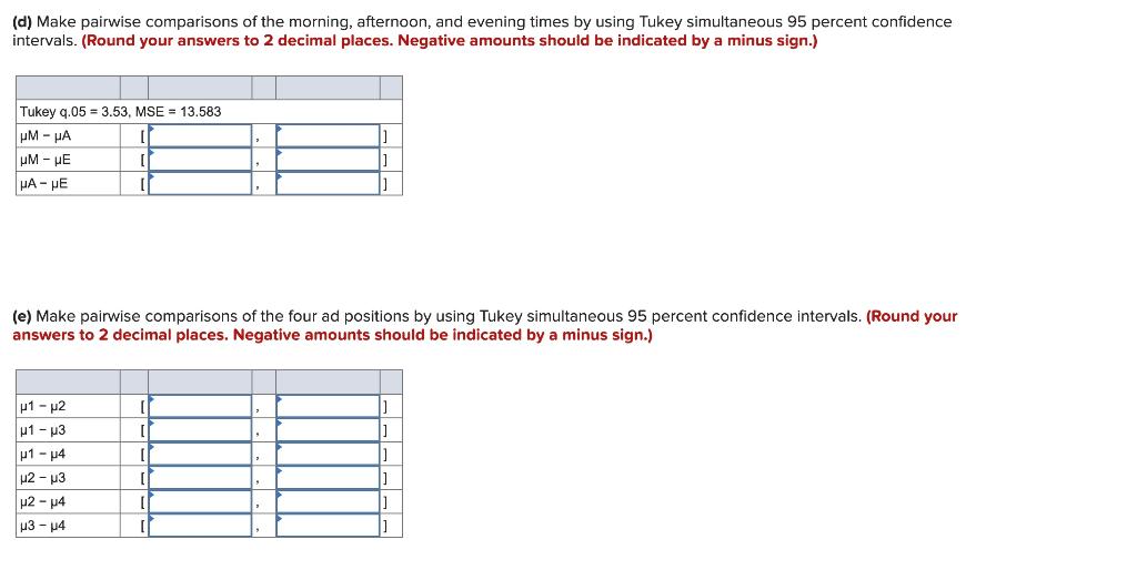 Solved \begin{tabular}{lrrrrr} ANovA: Two-Factor & With | Chegg.com