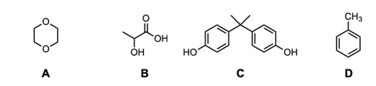 Solved Based on the structure, predict the solubilities of | Chegg.com