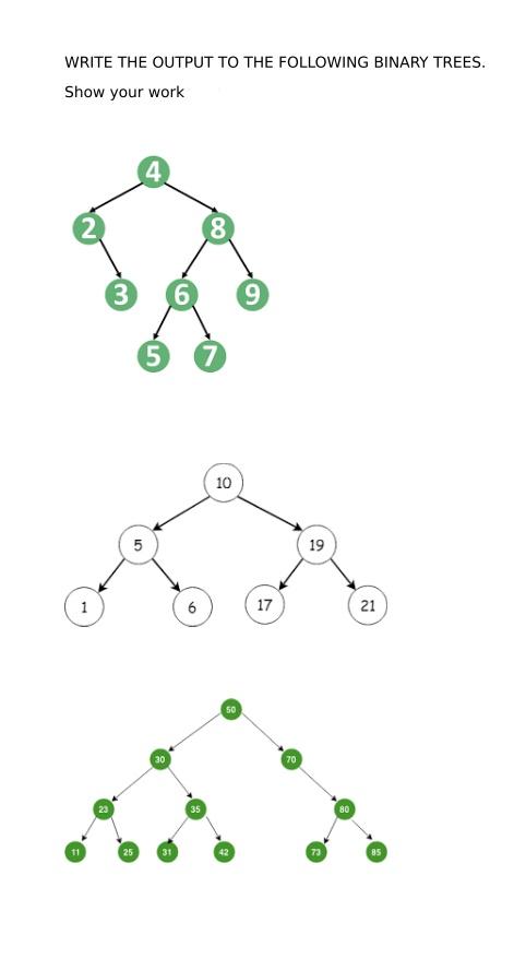 Solved DATA STRUCTURE C++ Do the following for the given | Chegg.com