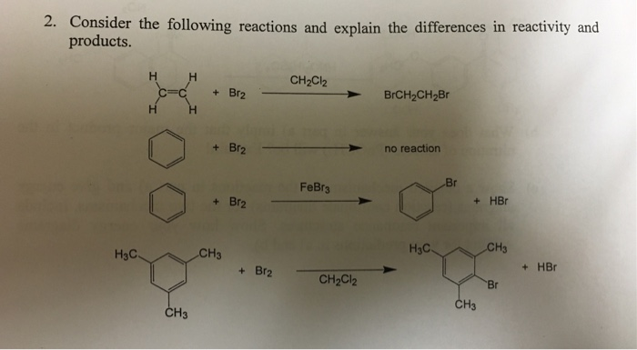 Solved 2. Consider the following reactions and explain the | Chegg.com