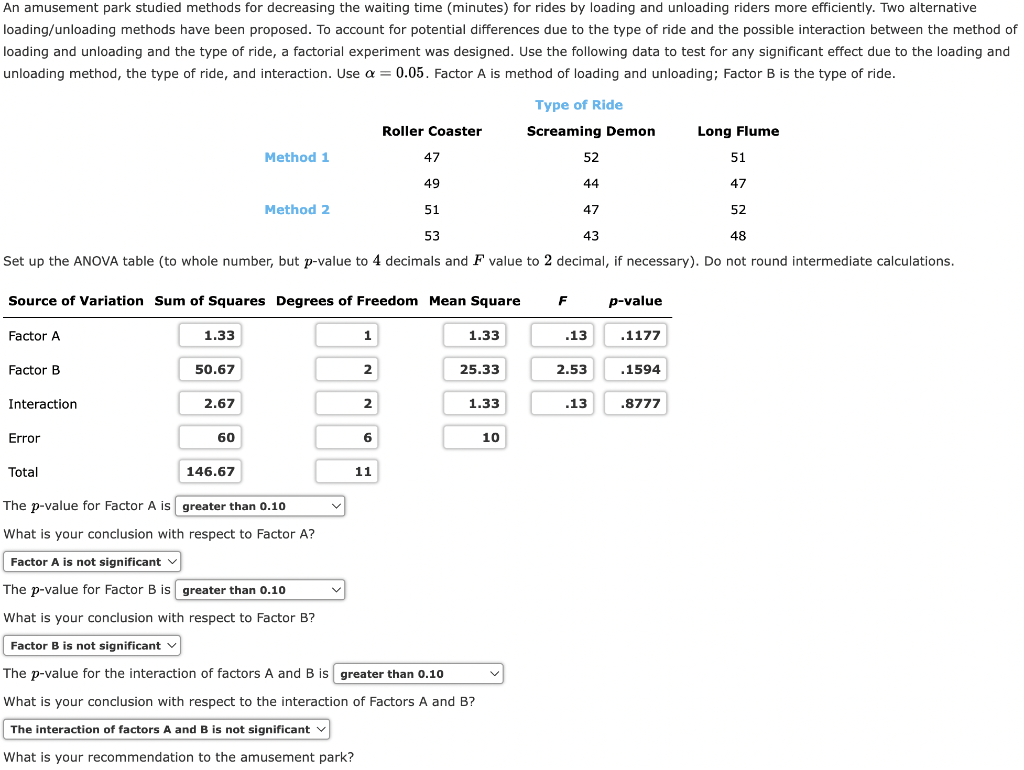 Solved An amusement park studied methods for decreasing the | Chegg.com