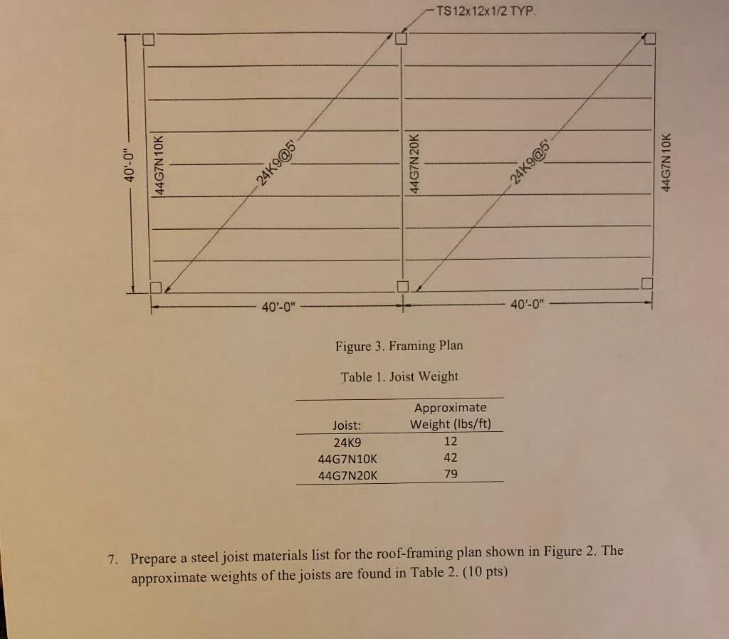 Solved - TS12x12x1/2 TYP. 40-0" 44G7N 10K 24K9@5 44G7N 20K | Chegg.com