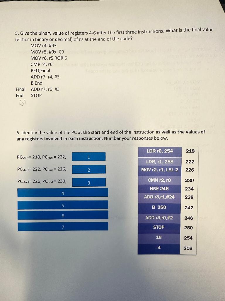 Solved 5. Give the binary value of registers 4−6 after the | Chegg.com