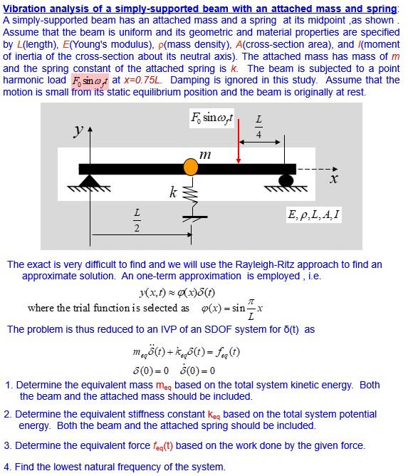 Vibration analysis of a simply-supported beam with an | Chegg.com