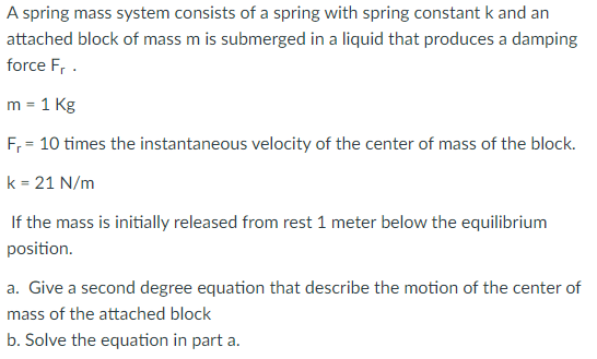 Solved A Spring Mass System Consists Of A Spring With Spring
