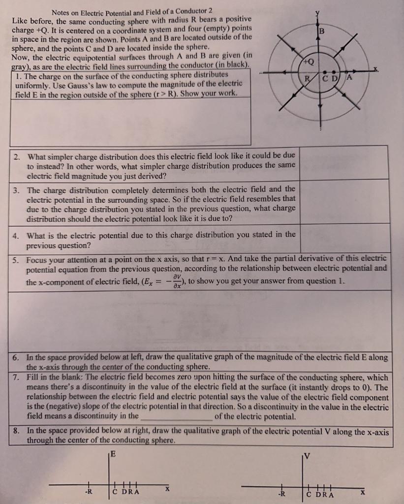 Solved Notes on Electric Potential and Field of a Conductor | Chegg.com