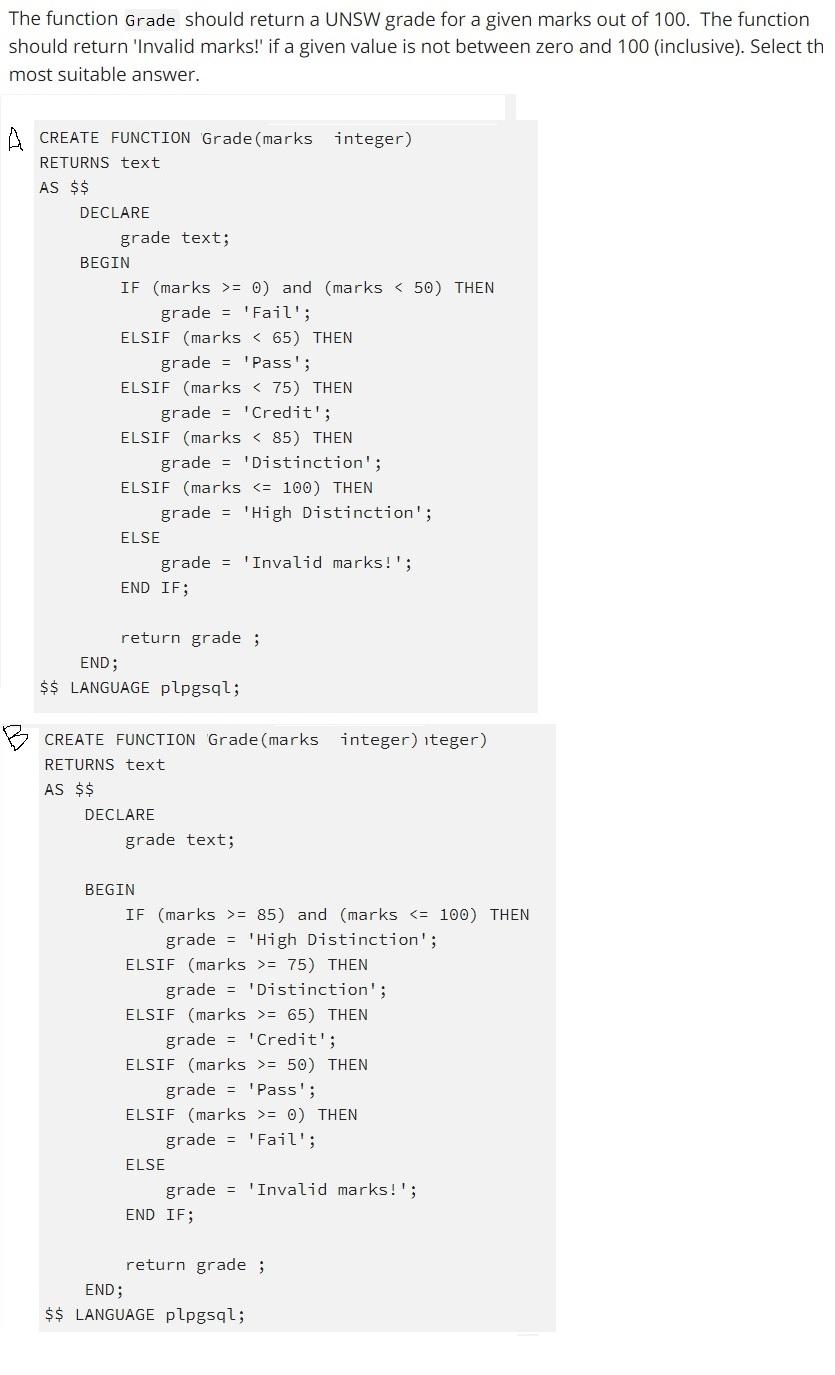 Solved The function Grade should return a UNSW grade for a | Chegg.com