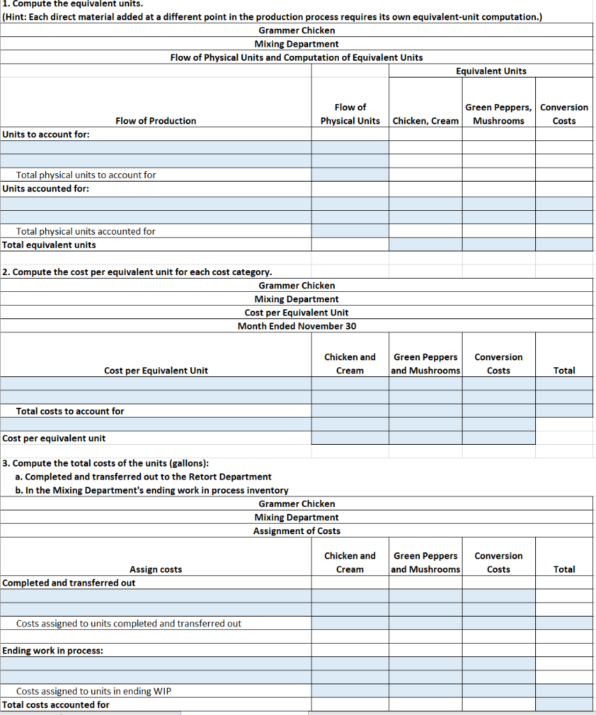 Solved Process Costing Five-step process: Materials added at | Chegg.com