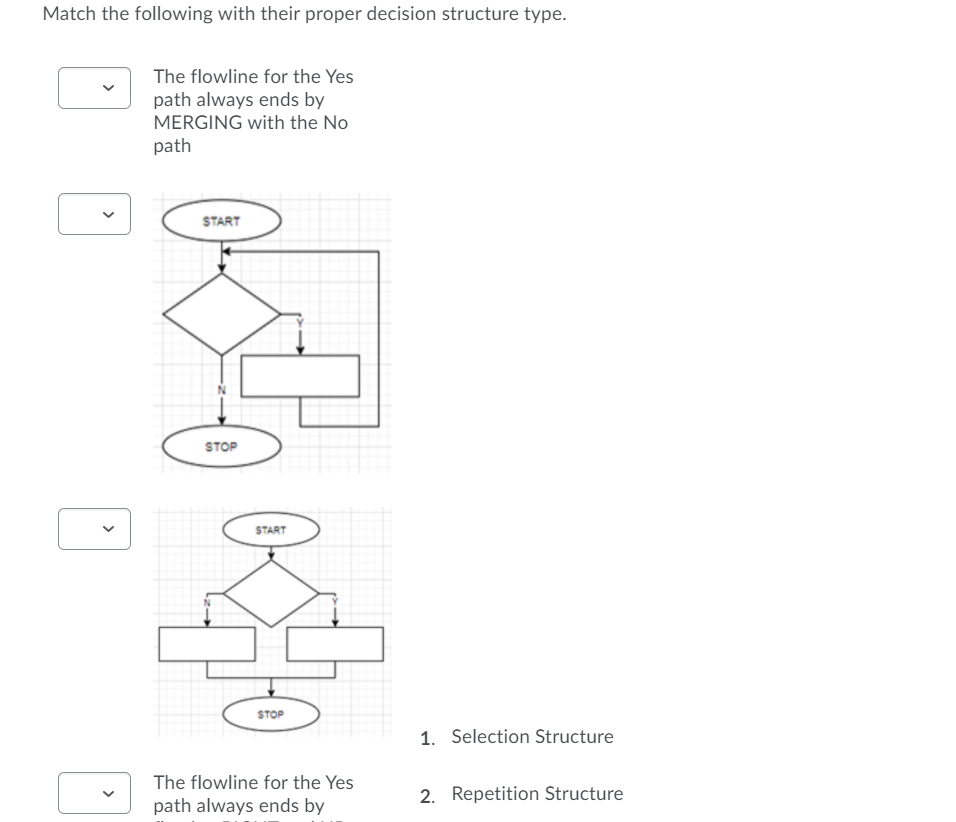 Solved What is the correct statement, to replace the | Chegg.com