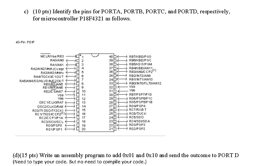 Solved c) (10 pts) Identify the pins for PORTA, PORTB, | Chegg.com
