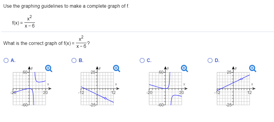 Solved Use the graphing guidelines to make a complete graph | Chegg.com