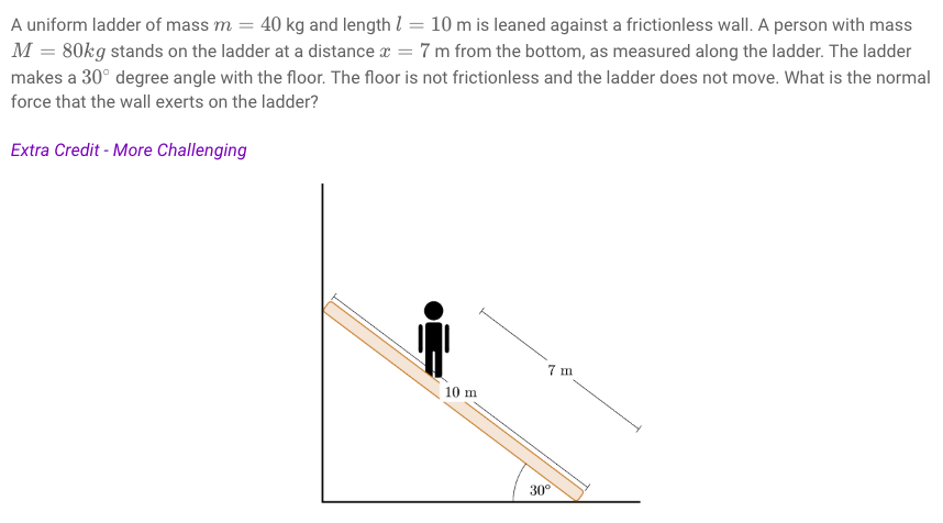 Solved A uniform ladder of mass m = 40 kg and length 1-10 m | Chegg.com