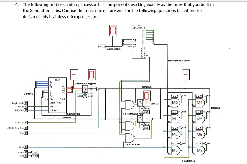 The following brainless microprocessor has components | Chegg.com