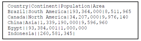 Solved IN PYTHON PLEASE TASK 2 Implement a class | Chegg.com
