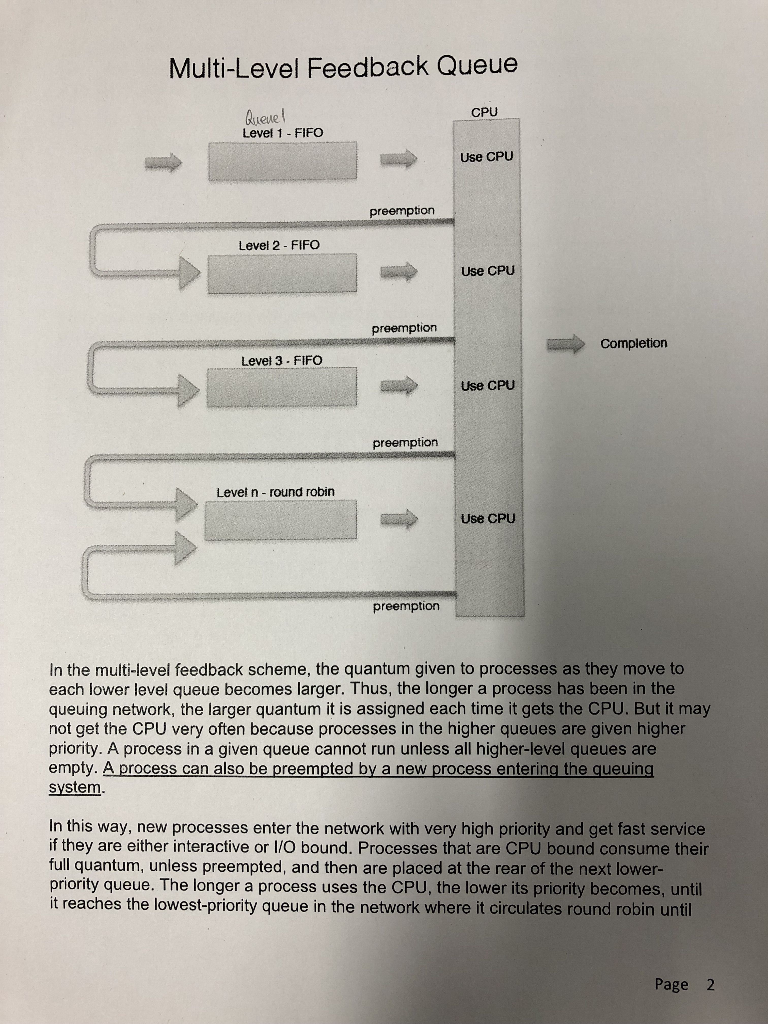 « Computer Lab: Multi-Level Feedback Queue Simulation | Chegg.com