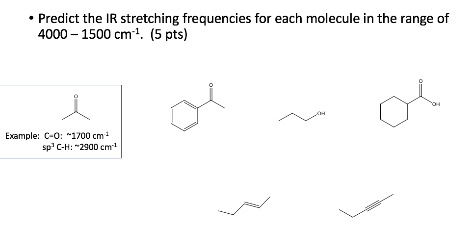 Solved • Predict the IR stretching frequencies for each | Chegg.com