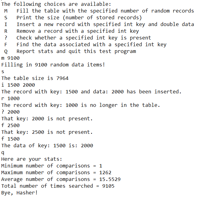 Instructions: Using the files provided, complete | Chegg.com