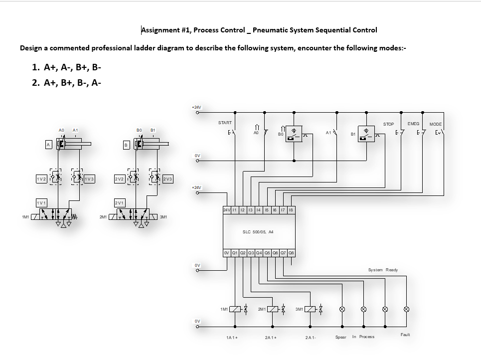 Assignment #1, Process Control_ Pneumatic System | Chegg.com