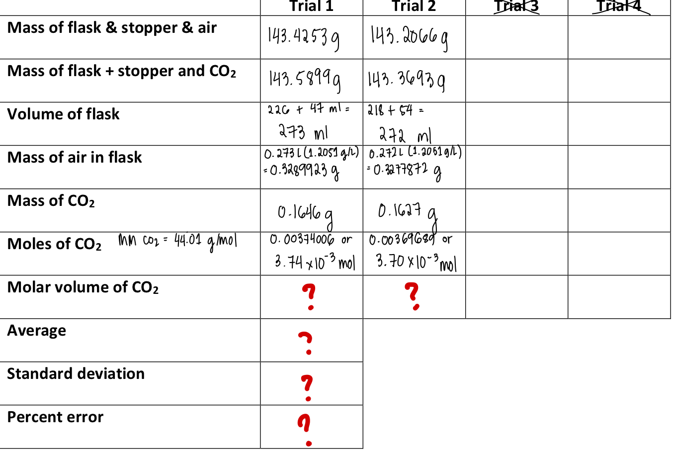 Solved Example Calculations: Mass of air = (volume air) x | Chegg.com