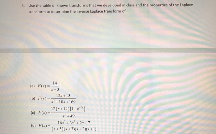 Solved Use the table of known transforms that we developed | Chegg.com