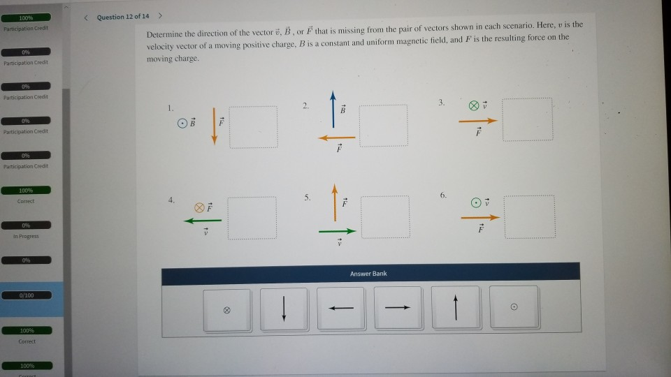 Solved 100 Question 12 of 14 > Determine the direction of | Chegg.com