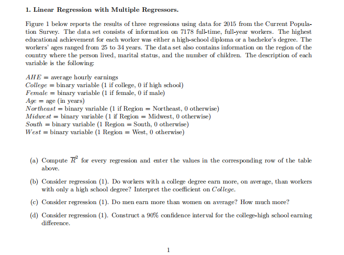 Solved Figure 1: Results of Regressions of Average Hourly | Chegg.com
