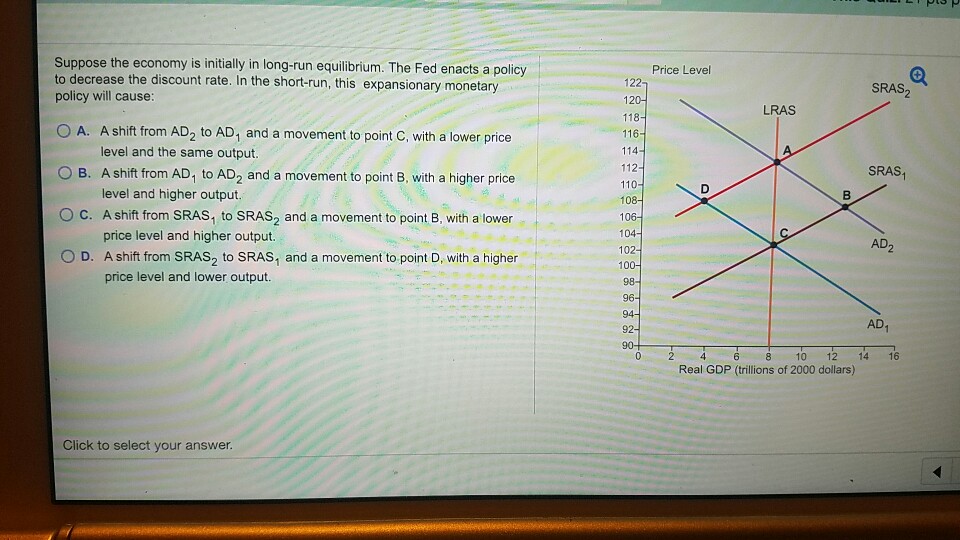 Solved Suppose the economy is initially in long-run | Chegg.com