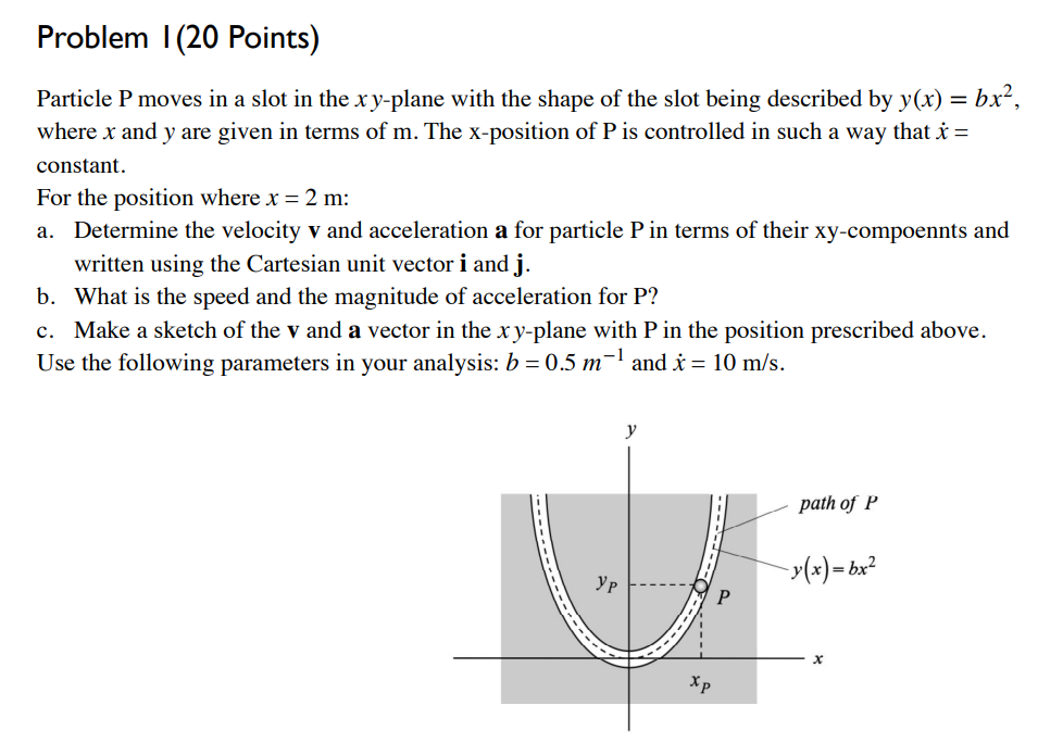 Solved Problem 1(20 Points) Particle P moves in a slot in | Chegg.com
