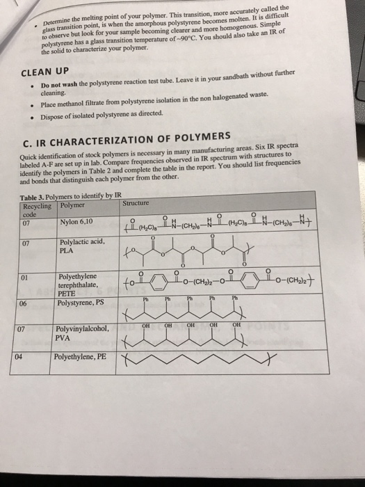 Solved Byproduct 120 -loo A fragment of the polymer Orlon, a | Chegg.com