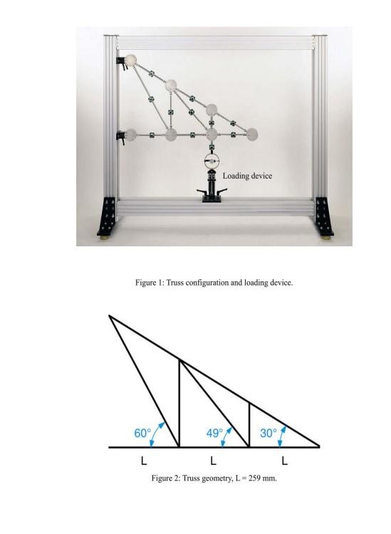 Solved ENG 1440: Introduction to Statics - Truss Experiment | Chegg.com