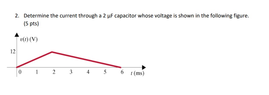 Solved 2. ﻿Determine the current through a \( 2 \mu | Chegg.com