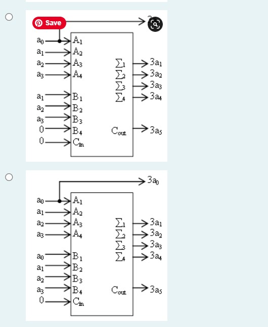 Solved Given Is The A A3 A2 A1 A0 As A 4 Bit Two S
