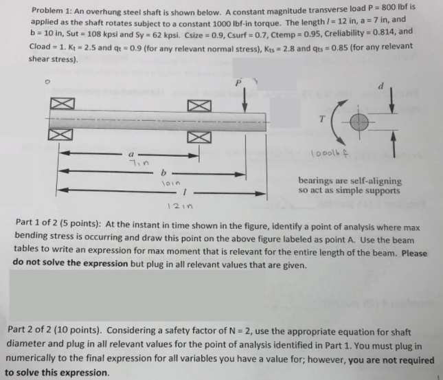 Solved Problem 1: An overhung steel shaft is shown below. A | Chegg.com
