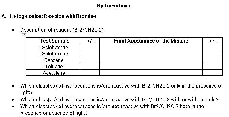 Solved Hydrocarbons A Halogenation: Reaction with Bromine | Chegg.com