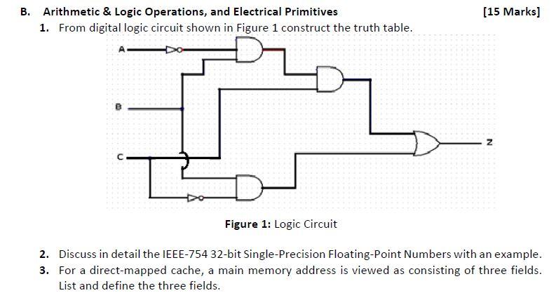 Solved [15 Marks] B. Arithmetic & Logic Operations, and | Chegg.com