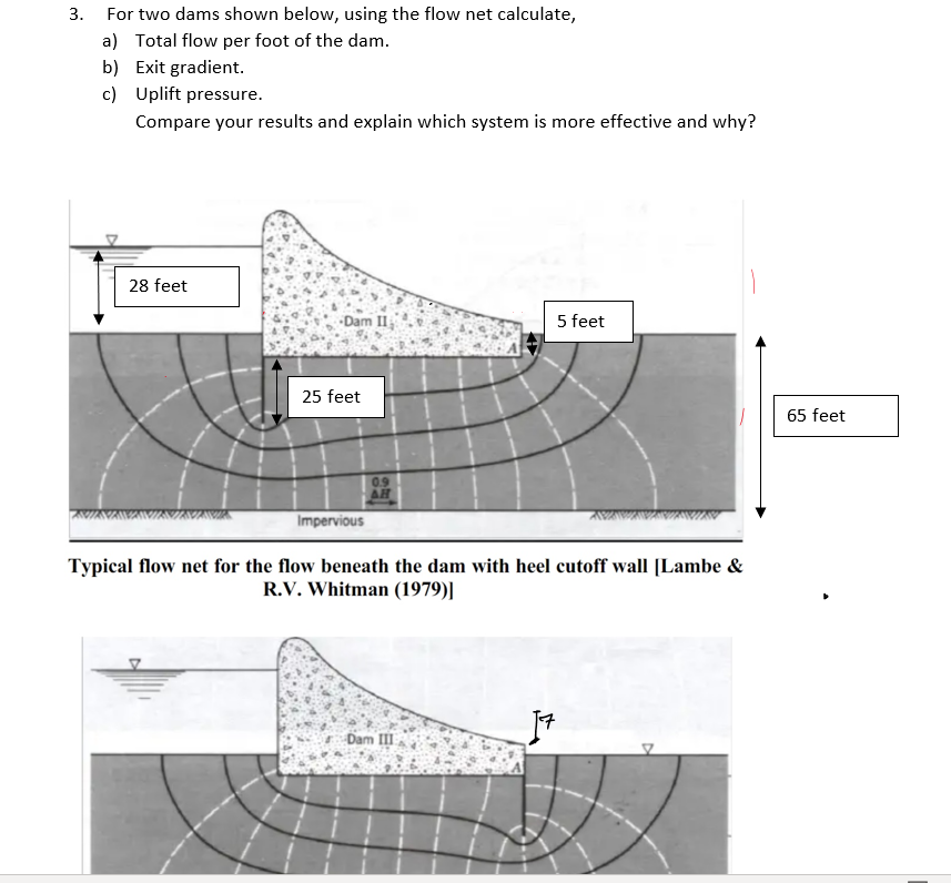 Solved 3. For two dams shown below, using the flow net | Chegg.com