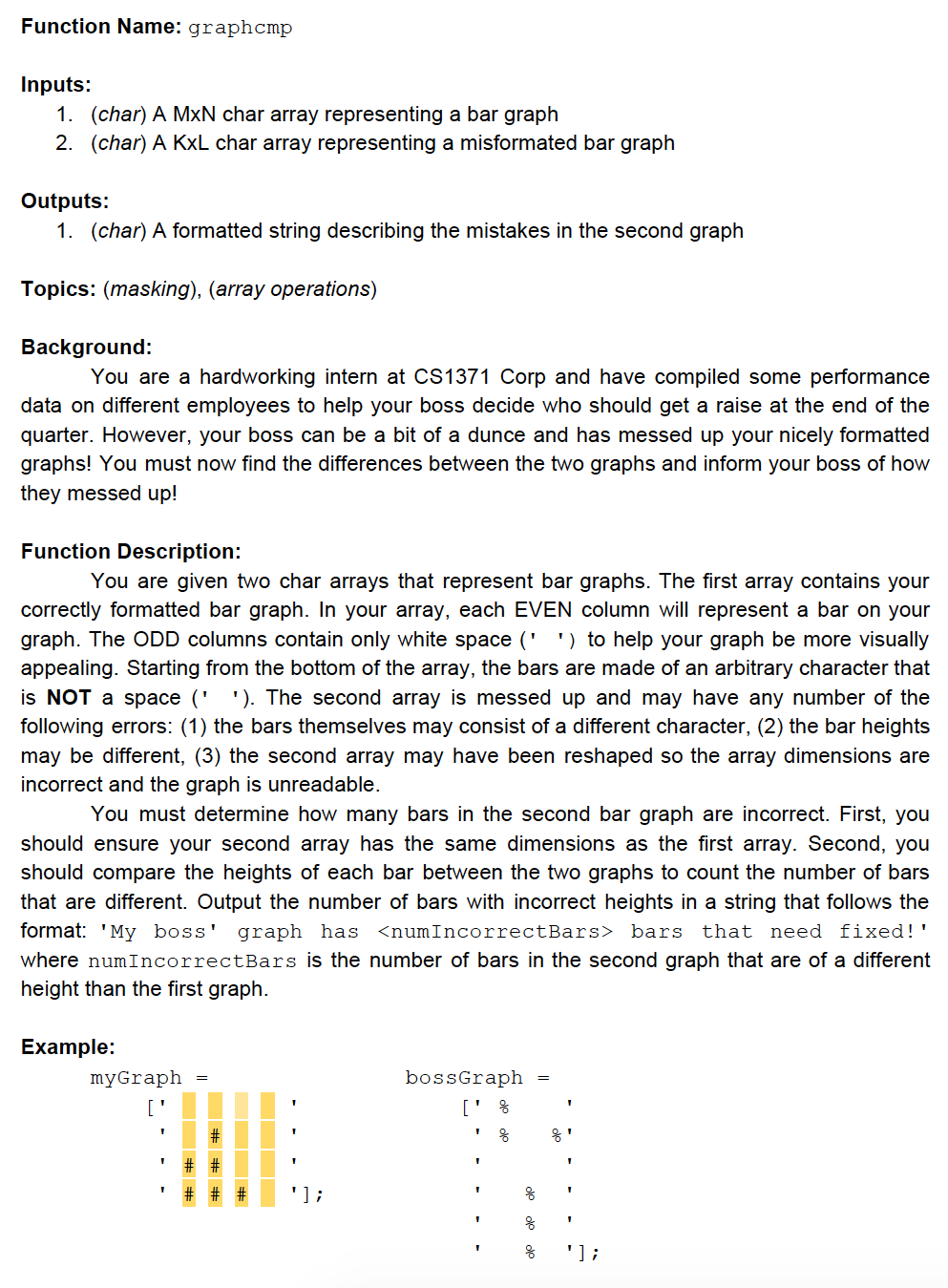 Function Name: graphcmp Inputs: 1. (char) A MxN char | Chegg.com