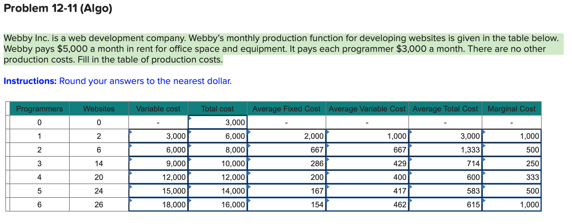 Solved Problem 12-11 (Algo) Webby Inc. is a web development | Chegg.com