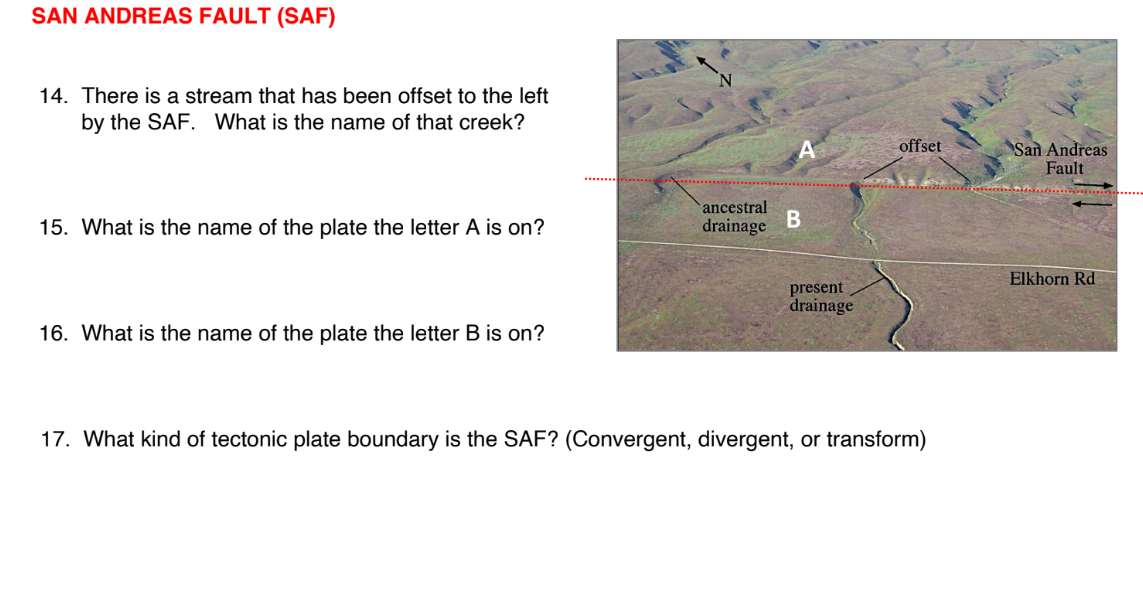 Solved 14. There is a stream that has been offset to the | Chegg.com