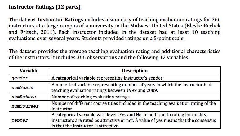 Instructor Ratings (12 parts) The dataset Instructor | Chegg.com