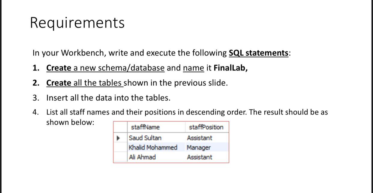 Solved I want a solution for this lab of databases, use | Chegg.com