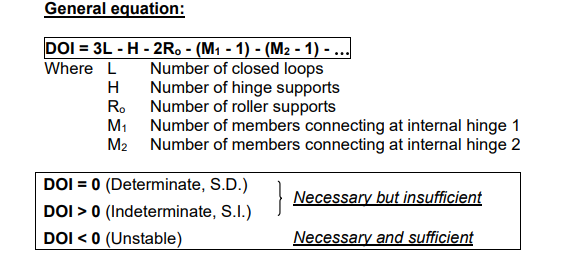Solved General equation: DOI =0 (Determinate, S.D.) DOI > | Chegg.com