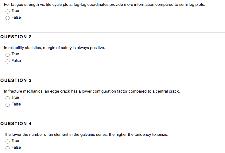 Solved For fatigue strength vs. life cycle plots, log-log | Chegg.com