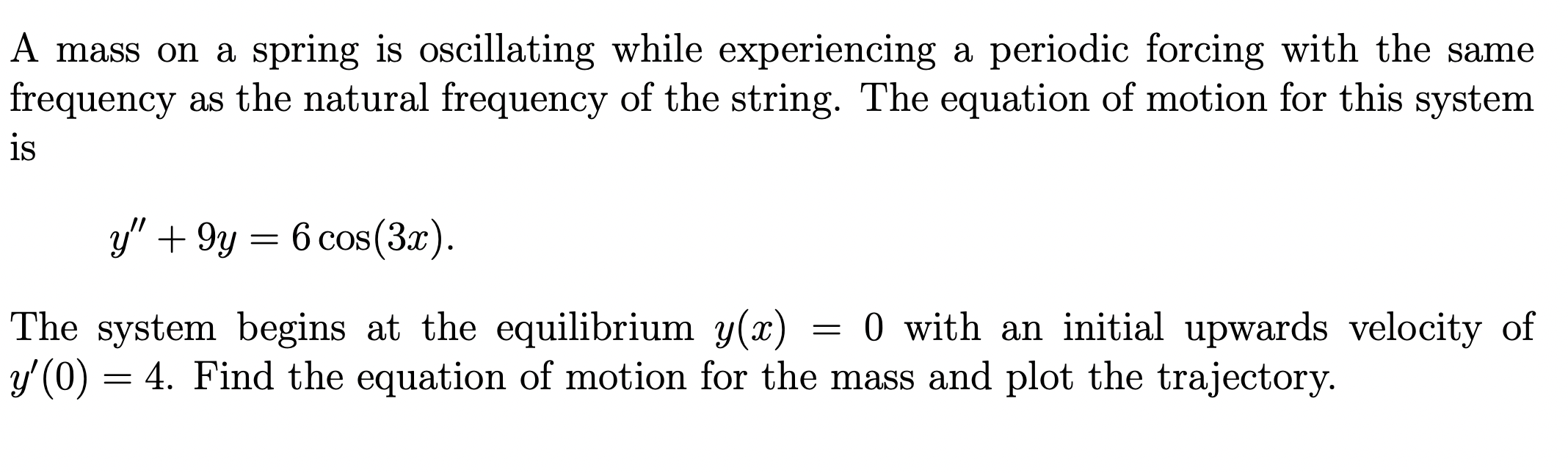 Solved A mass on a spring is oscillating while experiencing | Chegg.com