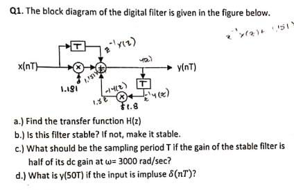 Solved Q1. The block diagram of the digital filter is given | Chegg.com