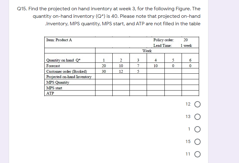 Solved Q15. Find the projected on hand inventory at week 3, | Chegg.com
