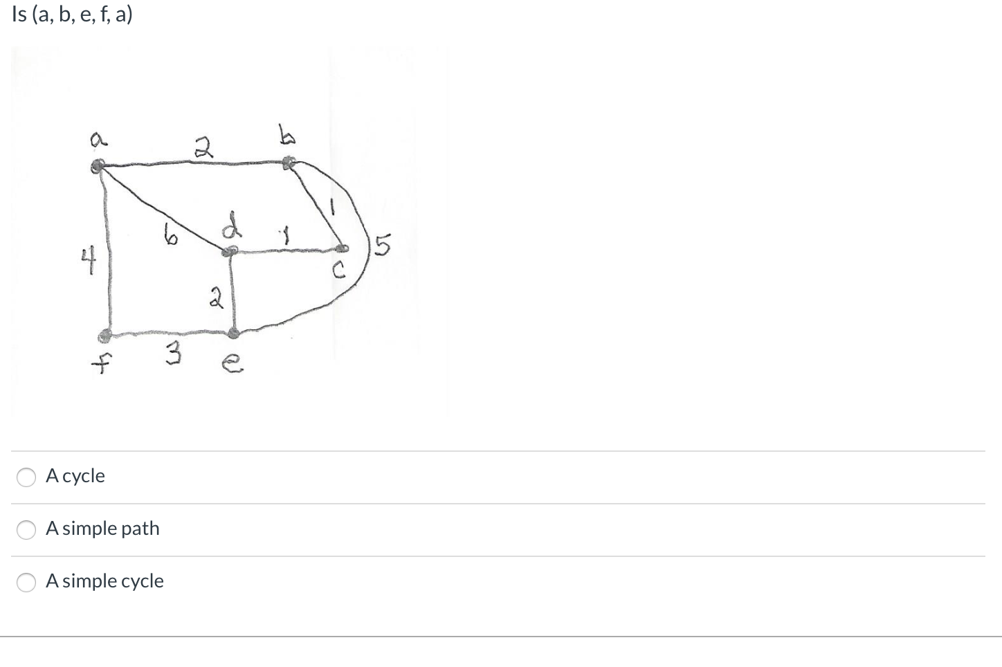 Solved Decode the string 0111101110111110000 using the given | Chegg.com