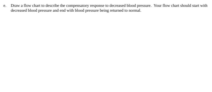 Solved e. Draw a flow chart to describe the compensatory | Chegg.com
